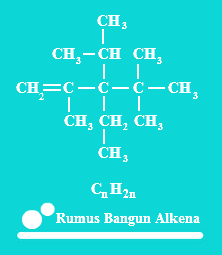 Soal dan Pembahasan Hidrokarbon - Kimiazainal
