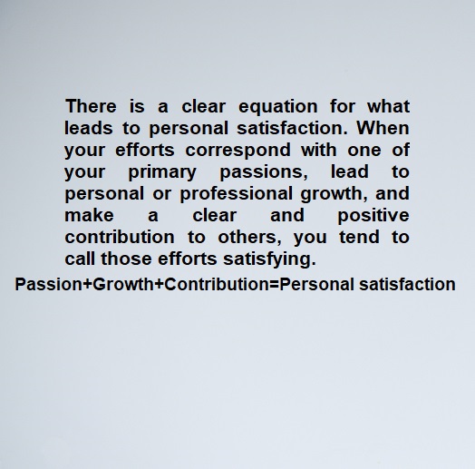 91 Motivational Quotes from High Performance Habits by Brendon Burchard