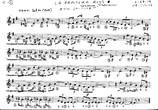 The Pink Panther - La Pantera Rosa | Partituras para Armonica