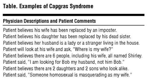 The Neurocritic: May 2015