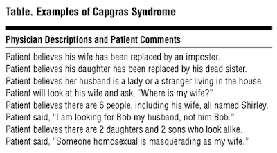 The Neurocritic: May 2015