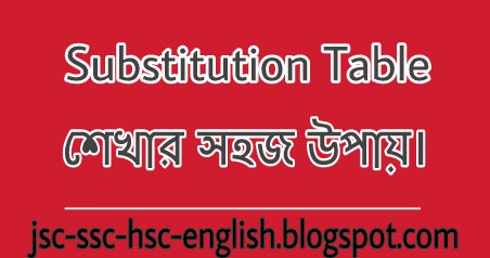 Substitution Table in shortcut technique Most Important Suggestion for ...