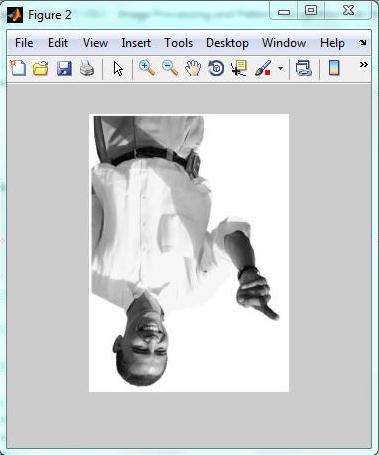Image Processing with MATLAB: [Lab02] Image Acquisition and Basic Operation