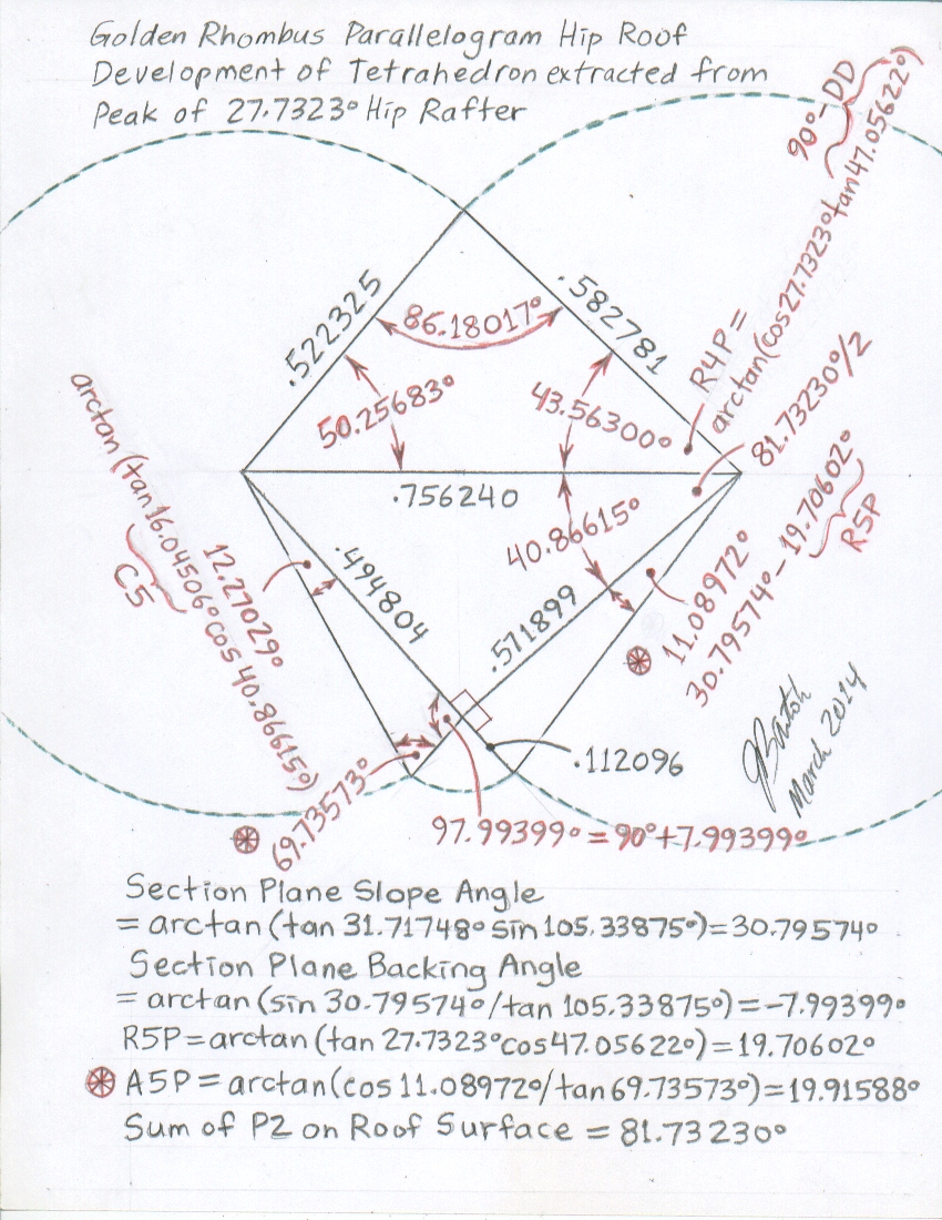 Roof Framing Geometry: Golden Rhombus Parallelogram Roof #5