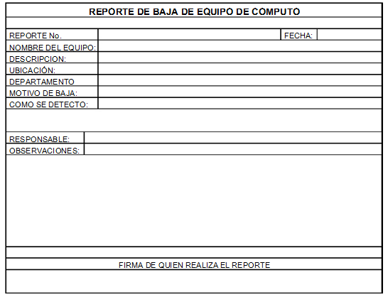 DIFERENCIAR LAS FUNCIONES DEL SISTEMA OPERATIVO, INSUMOS Y ...