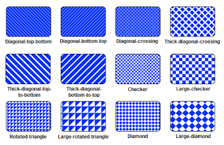 Kaarthi Blaze: Chapter 3 - Fundamentals Of Graphics Design