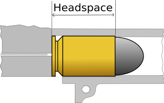Firearms History, Technology & Development: Headspacing - I