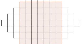 Pat'sBlog: A Unique approach for Odd Order Magic Squares