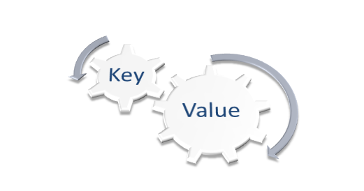 Android 利用 res value xml 建立 key-value 資料 | Tony Blog