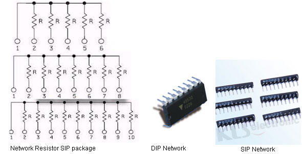 Engineering World: What is Resistor?