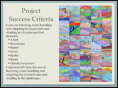 In the classroom: Drawing the Line(s and dots)