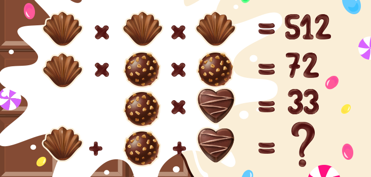 Chocolate Challenge Quiz Answers || 100% Scored || Quiz Facts