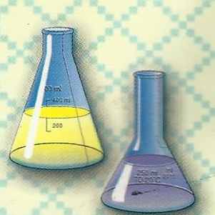 LSBSHS CHEMISTRY: LABORATORY EQUIPMENT