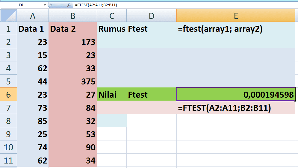 Kumpulan Fungsi Statistika Probabilitas Distribusi Pada Ms Excel ...