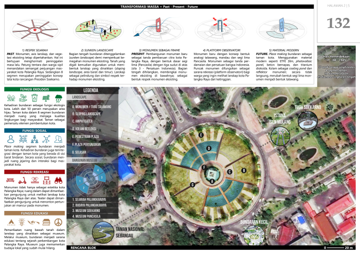 Ini Desain Baru Monumen Bundaran Besar Kota Palangka Raya