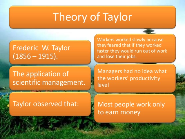Ob Model : THE THEORIES IN ORGANIZATION CULTURE