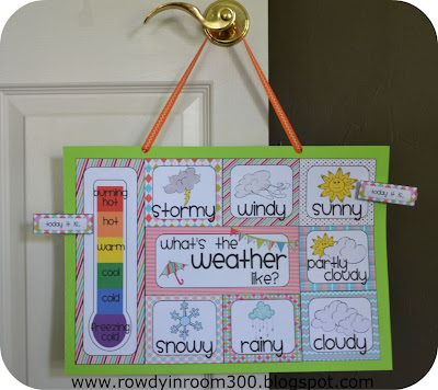 Weather chart! - Rowdy in Room 300