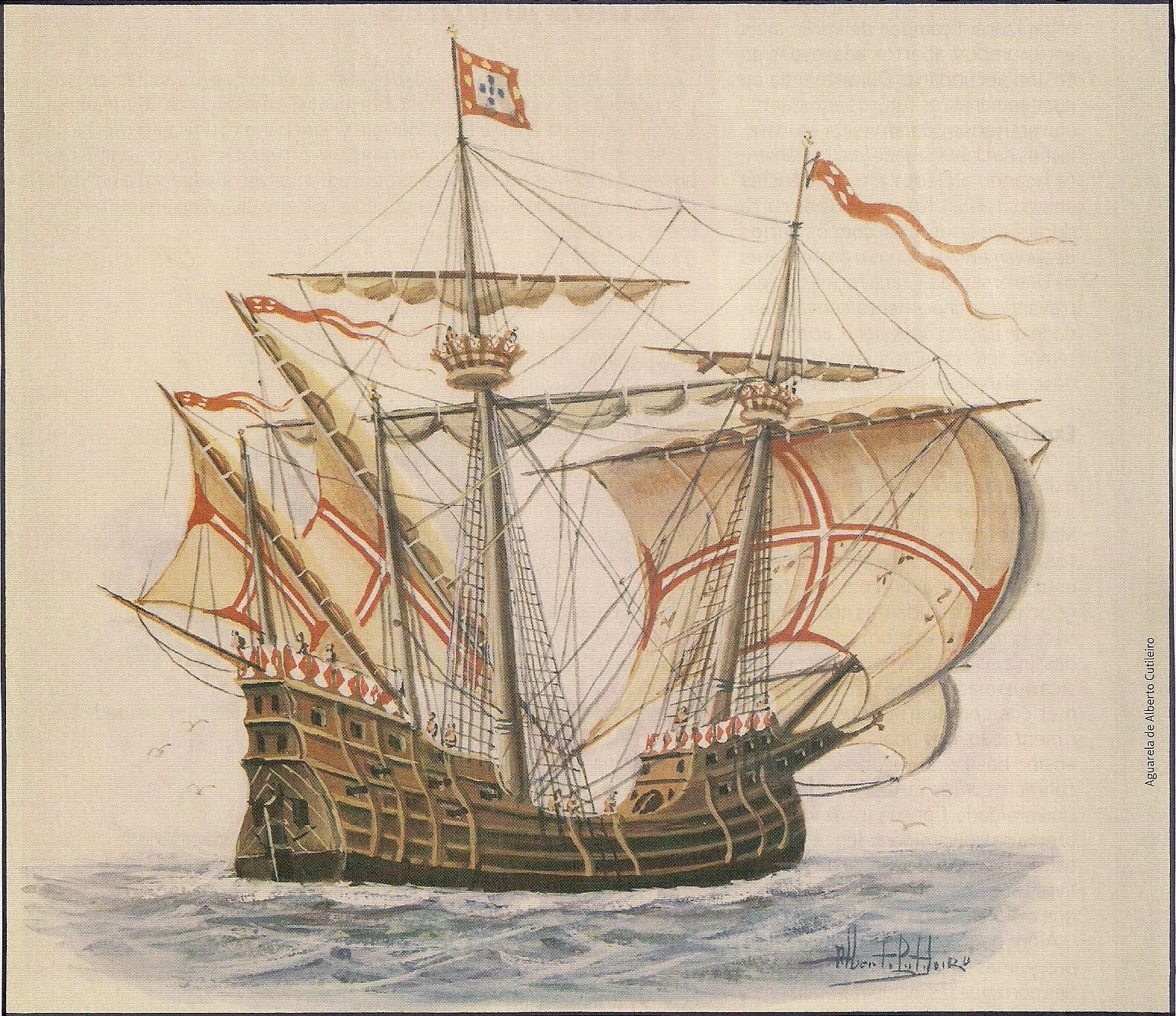 Marinha de Guerra Portuguesa: A Evolução dos Navios da Armada Real ...