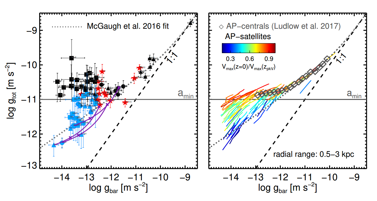 Physicists of the Caribbean: This Isn't The Law You're Looking For
