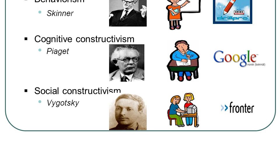 creative educational eassies: Cognitivism theory and ICT and my plan ...