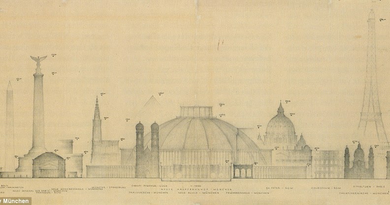 GERMANIA-SPEER: Newly released drawings reveal Adolf's plans for Munich ...