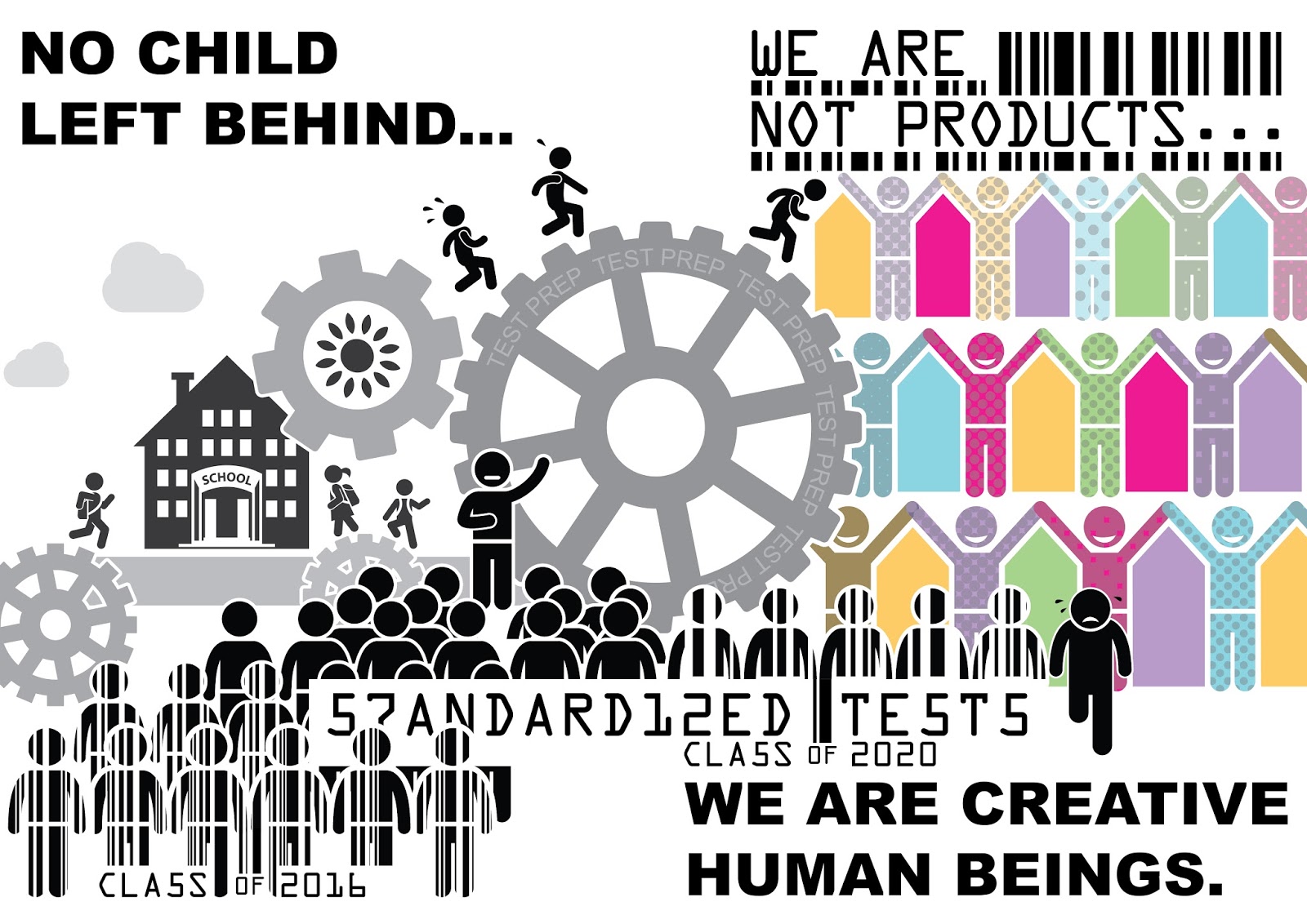 What Do Creative Humans Do In School?