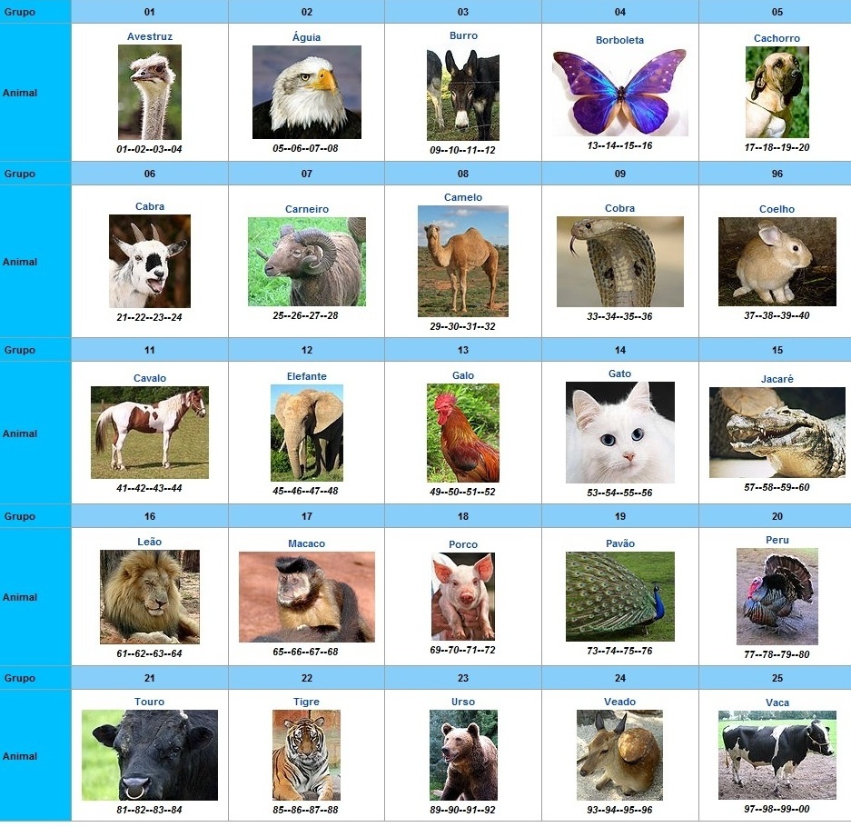 Tabela Do Jogo Do Bicho Fotos - Cultura Notícias