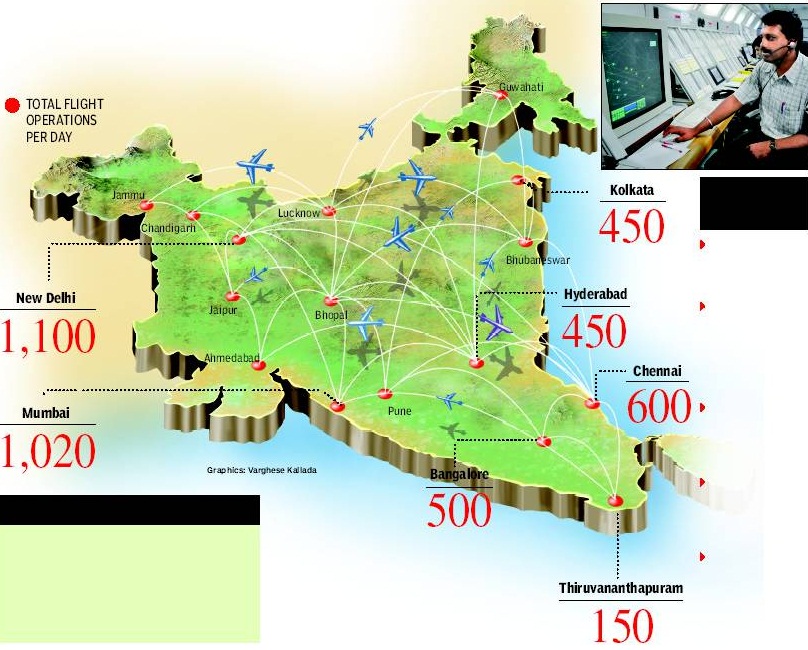 Twenty22-India on the move: Air Traffic Flow Management