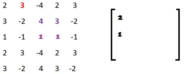 HOW TO SOLVE LINEAR EQUATIONS OF THREE VARIABLES BY MATRIX METHOD ...