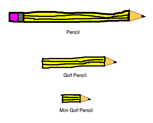 Apostol's Tap Solos: December 2011