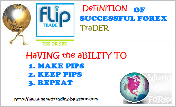 12 Trade Rules | The Art Of Trading In Forex