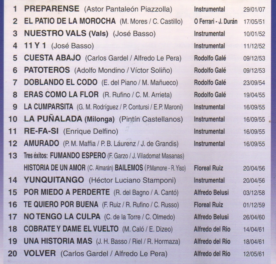 Leron Cosad - Tangos: Jose Basso - Volver