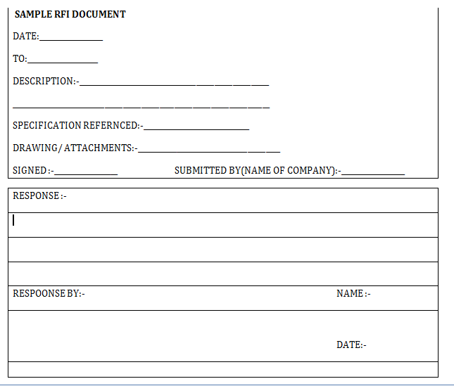 REQUEST FOR INFORMATION(RFI)