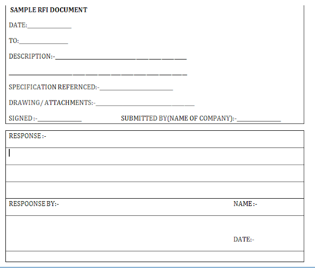 REQUEST FOR INFORMATION(RFI)
