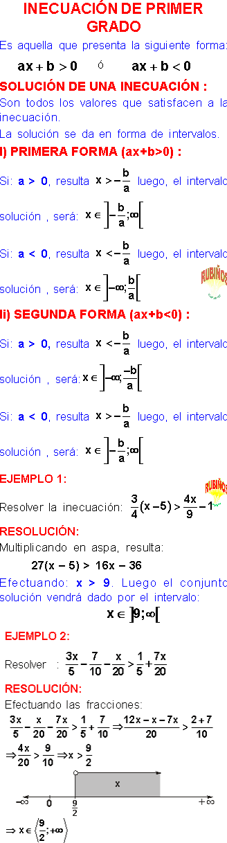 INECUACIONES DE PRIMER GRADO EJERCICIOS RESUELTOS Y PARA RESOLVER PDF