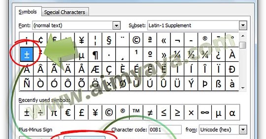 Plus minus symbol word shortcut - baselasopa