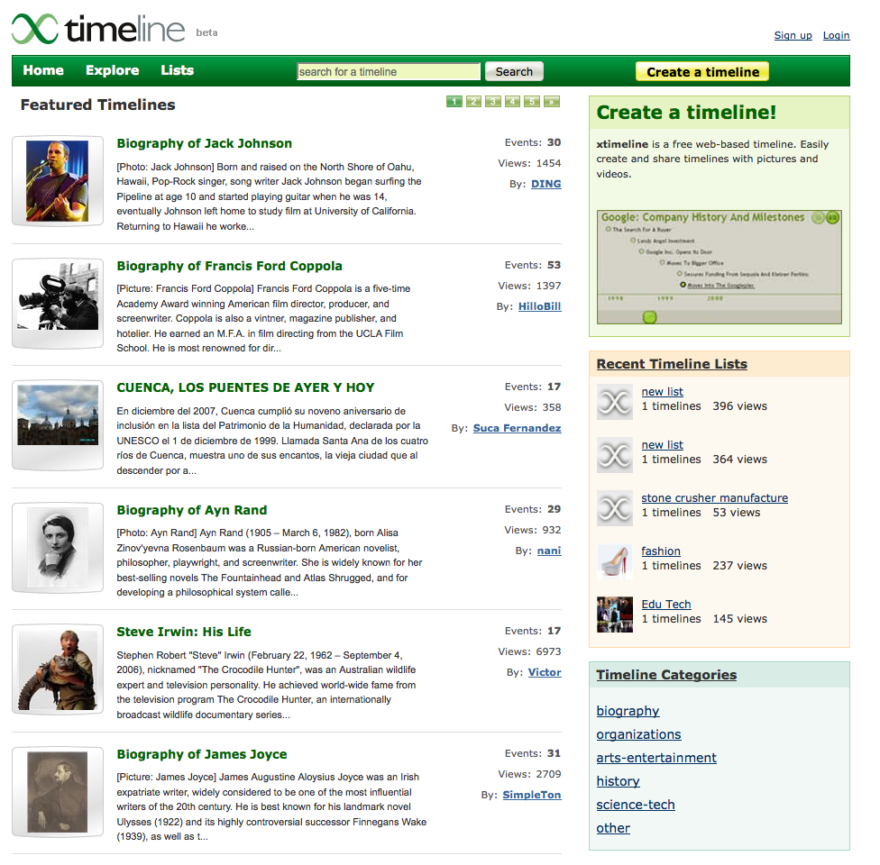 communicationsOlfe - Blog