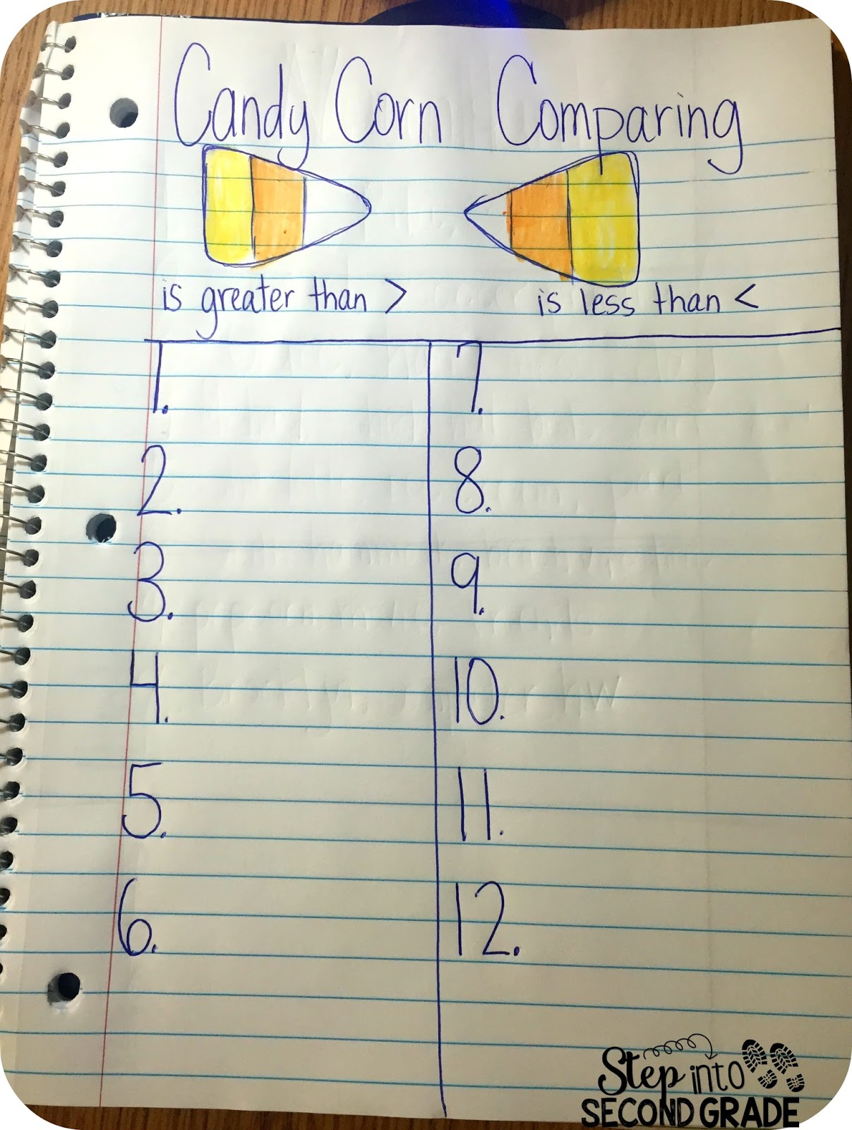 Comparing Numbers and Number Lines! | Step into 2nd Grade with Mrs ...