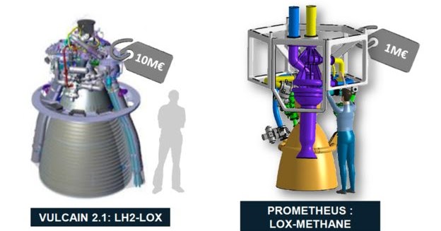 The Commercial Space Blog: Europe Will Fund the Prometheus Reusable ...