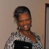 Zion Temple Women's Day Music Blog - 2013