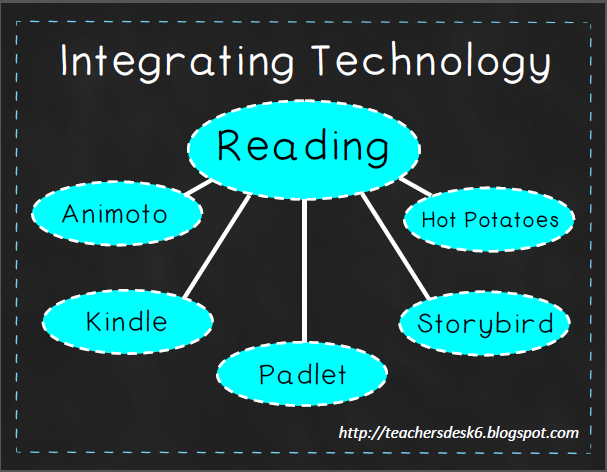 The Teacher's Desk 6...: Tuning into Technology... Reading and Rosie's ...