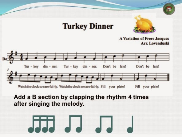 Mrs. Lovenduski's - Elementary Music Classroom: Turkey Dinner ...