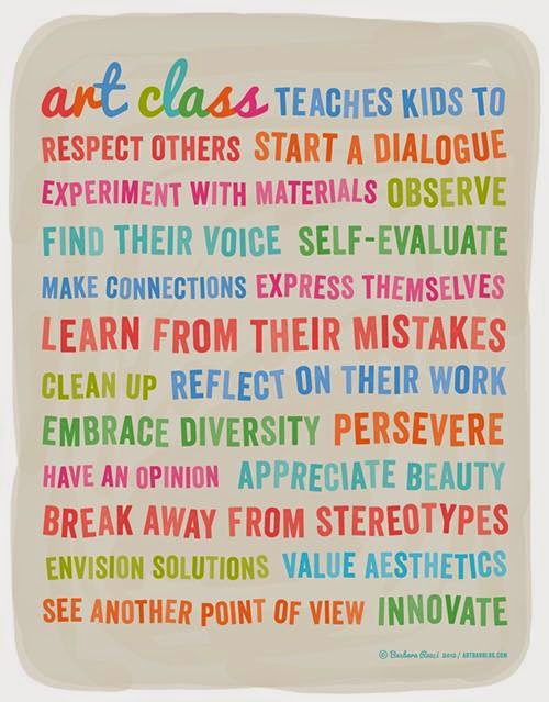 An Art Classroom Experience to Like, Comment, and Share