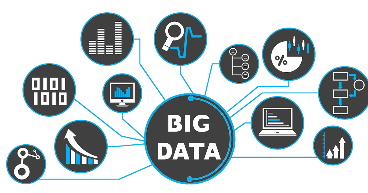 Tic utrillas: Big Data