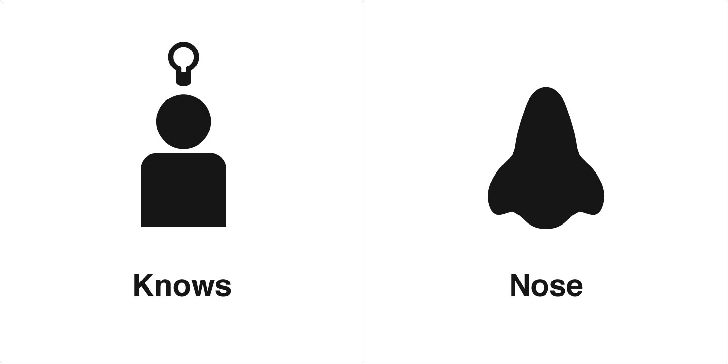 Homophones, Weakly: 2012