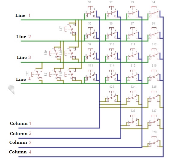 Bahan Baku Samarinda: How a Keypad Matrix Work