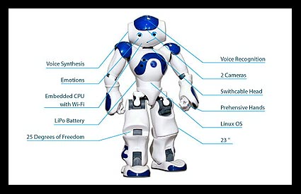 Take tips from the arts to make robots come alive ~ Science Article