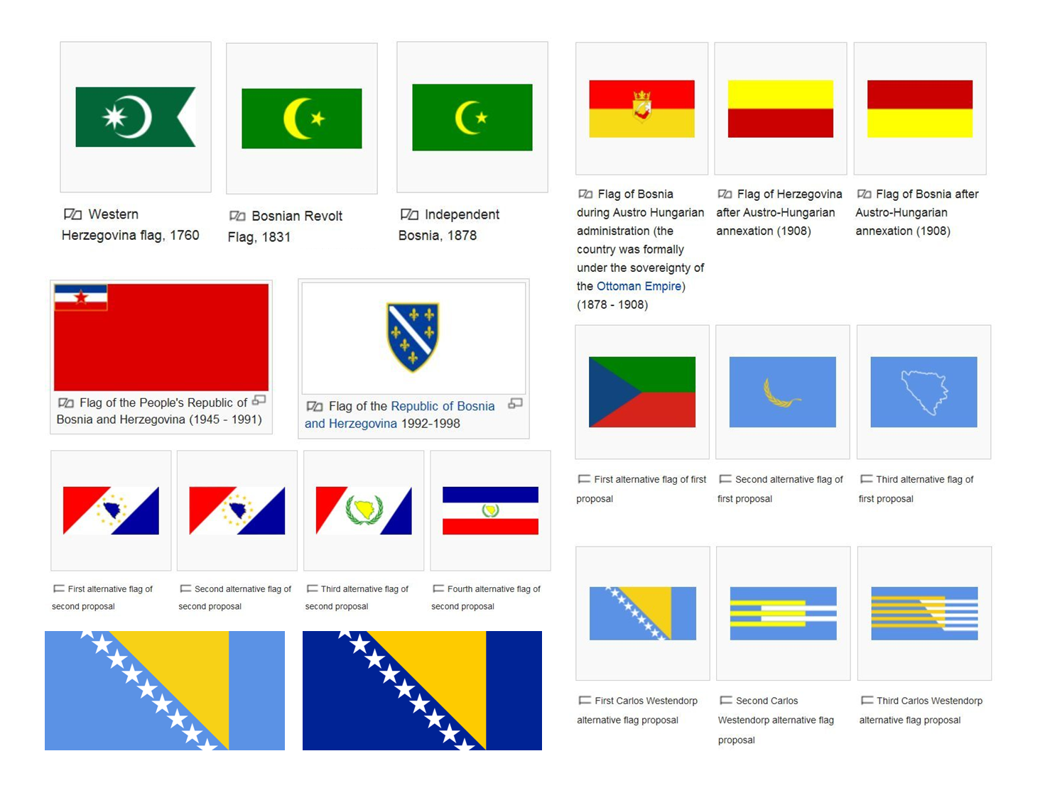 FLAG OF BOSNIA & HERZEGOVINA COLOUR-BENDERA BOSNIA & HERZEGOVINA ...