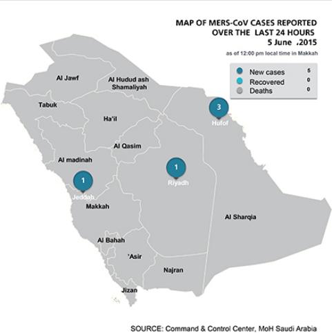 Avian Flu Diary: Saudi MOH Announces 5 More MERS Cases