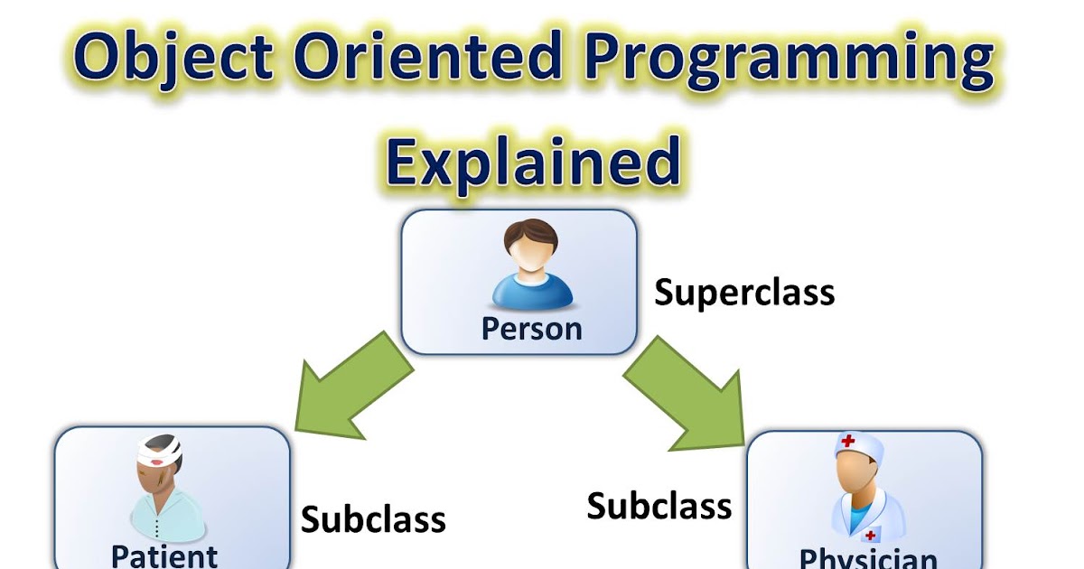 How to Create Class Inheritance and Interface Class ~ V.IT Learning